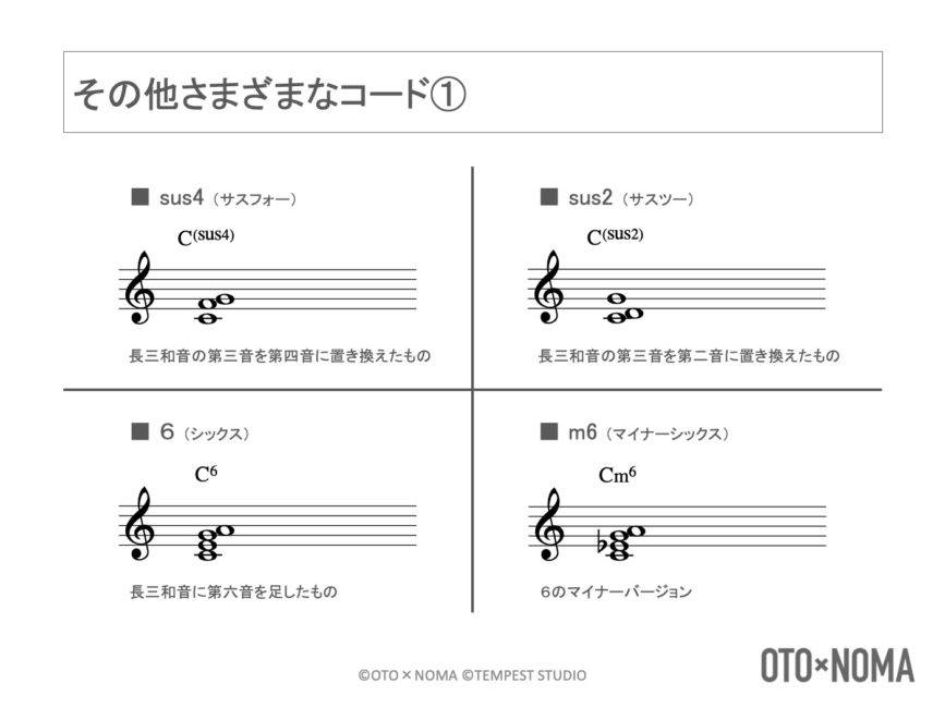 Chord_Chord03 – OTO×NOMA